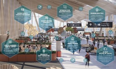 Bringing IoT to the passenger experience makes airports smarter