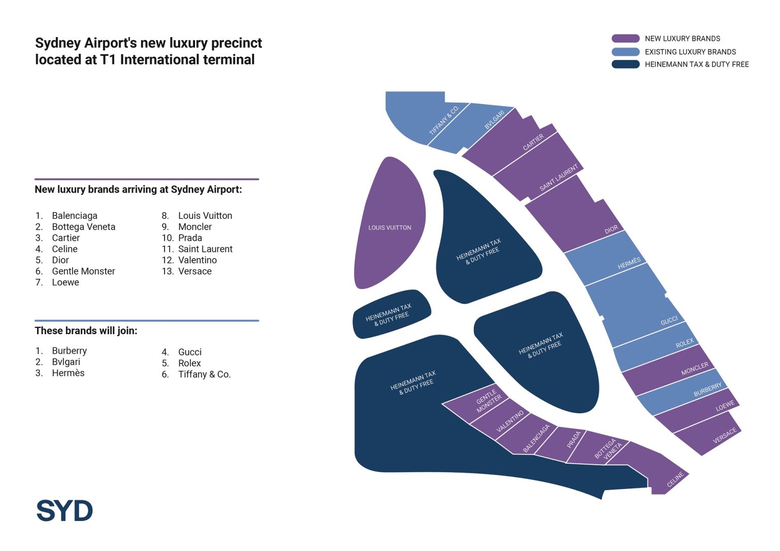 SYD unveils first phase of new luxury retail precinct